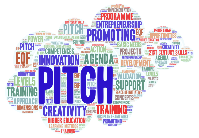News – PITCH